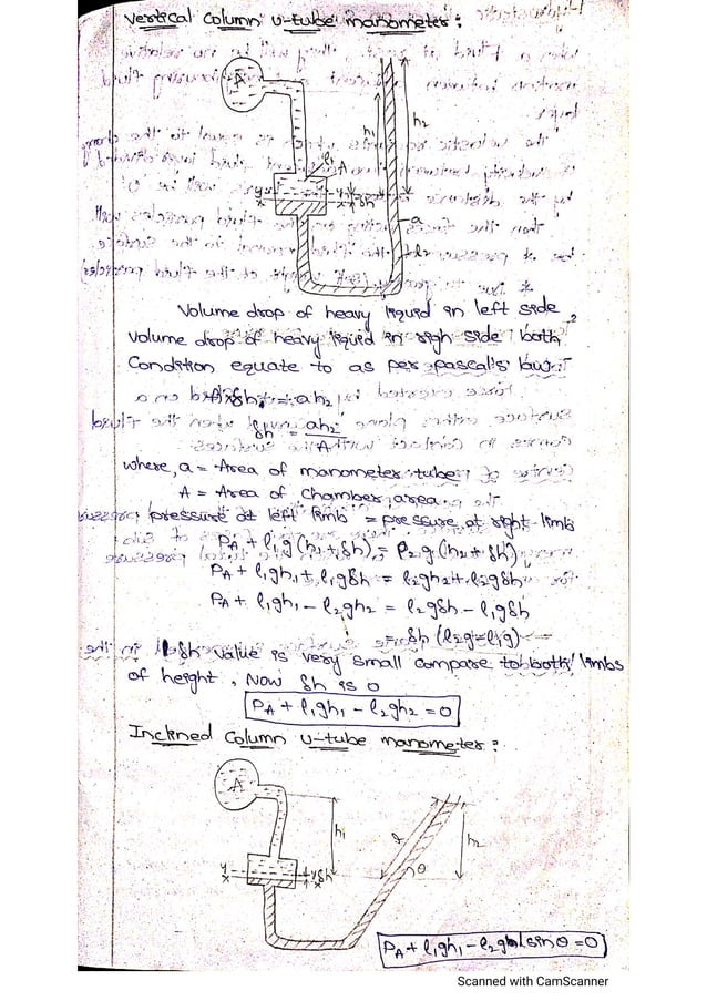 Hand written notes Fluid Mechanics and Hydraulic Machines (Common to ...