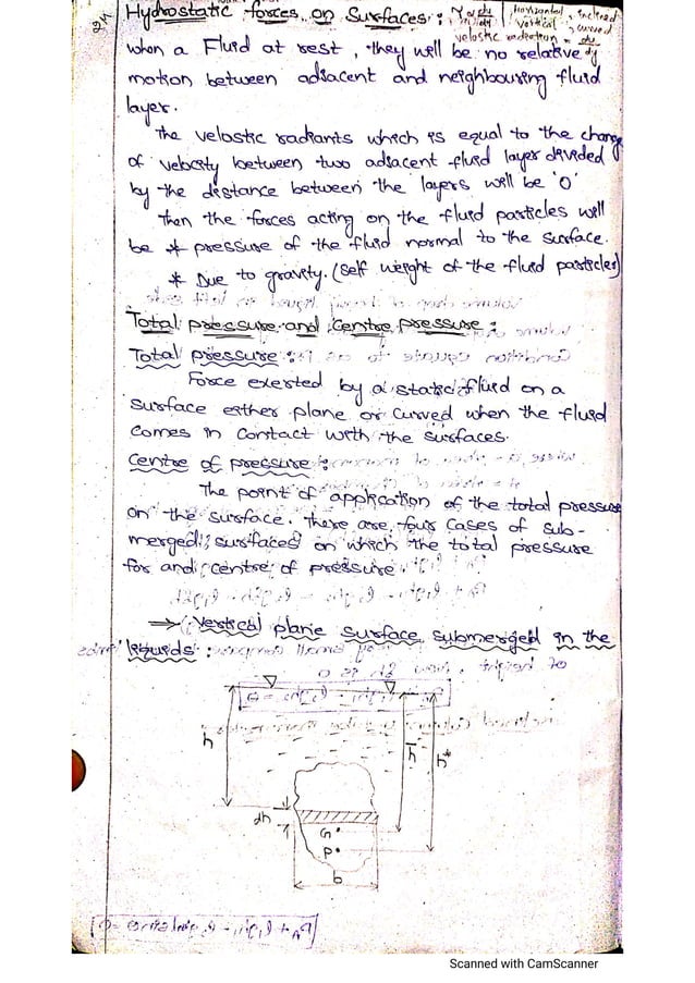 Hand written notes Fluid Mechanics and Hydraulic Machines (Common to ...