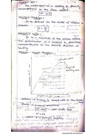 Hand written notes Fluid Mechanics and Hydraulic Machines (Common to ...