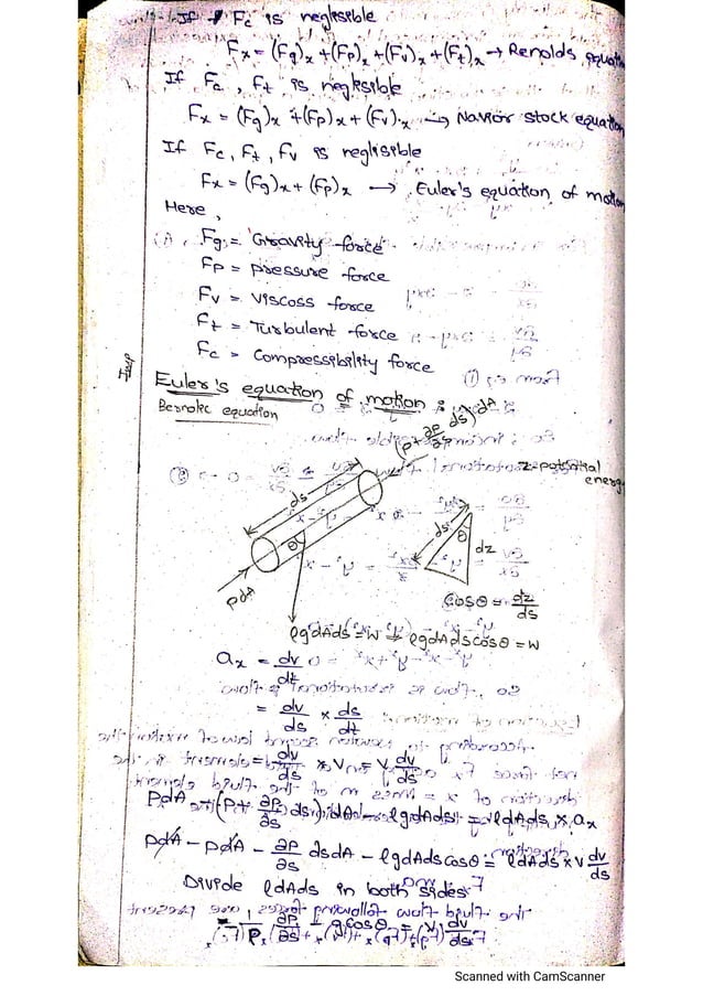 Hand written notes Fluid Mechanics and Hydraulic Machines (Common to ...