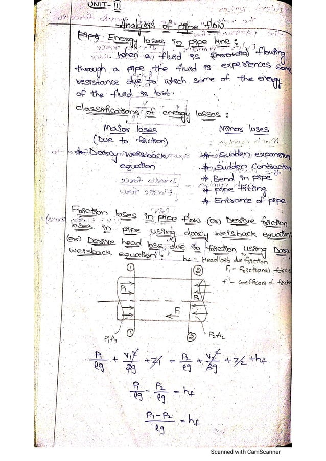 Hand written notes Fluid Mechanics and Hydraulic Machines (Common to ...