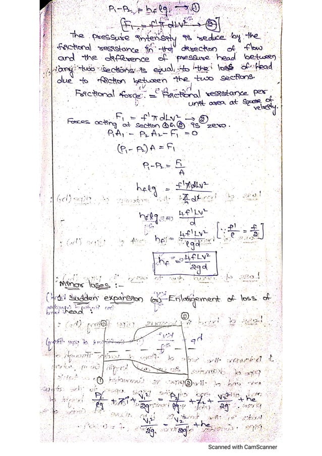Hand written notes Fluid Mechanics and Hydraulic Machines (Common to ...