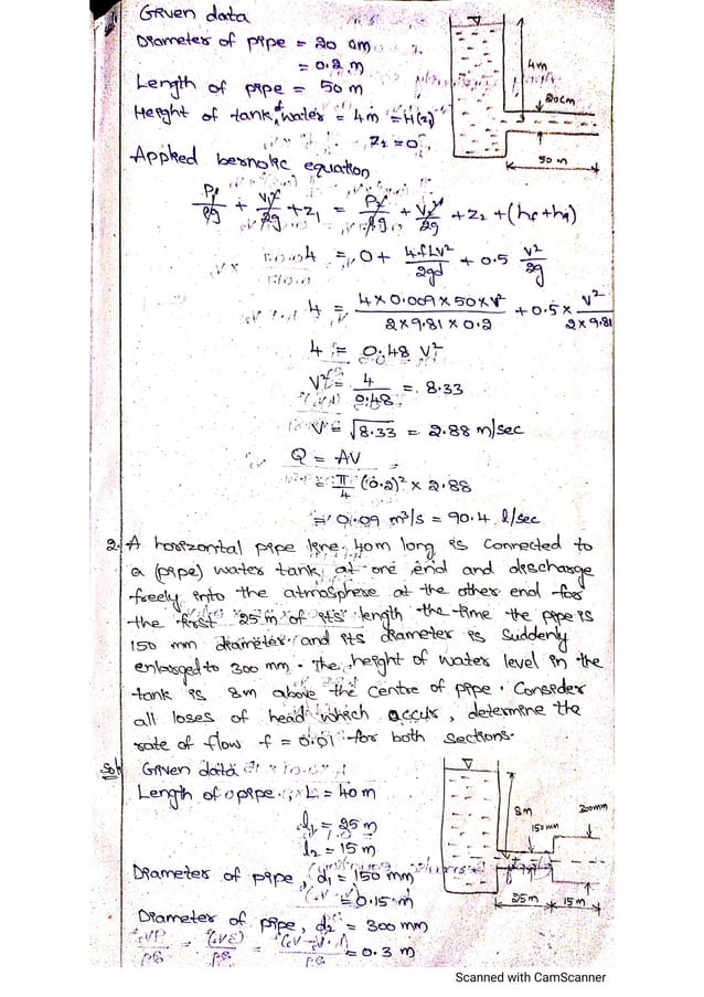 Hand written notes Fluid Mechanics and Hydraulic Machines (Common to ...