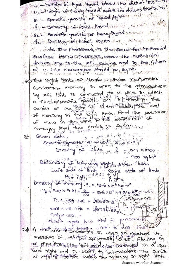 Hand written notes Fluid Mechanics and Hydraulic Machines (Common to ...
