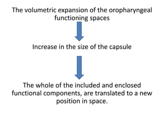 Functional matrix hypothesis revisited | PPTX