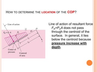 Fm hydrostatics | PPTX