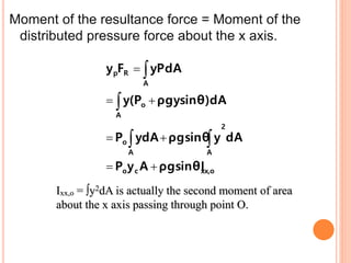 Fm hydrostatics | PPTX
