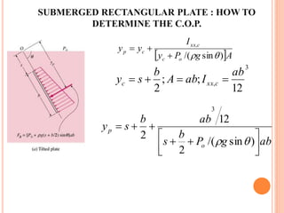 Fm hydrostatics | PPTX