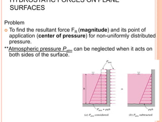 Fm hydrostatics | PPTX