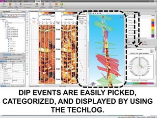 FMI-HD HIGH DEFINITION FORMATION MICROIMAGER | PPTX