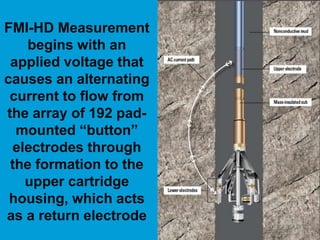 FMI-HD HIGH DEFINITION FORMATION MICROIMAGER | PPTX