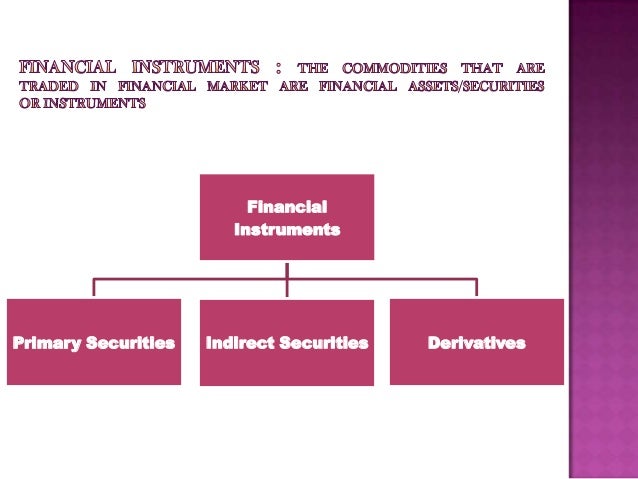 FINANCIAL SYSTEM AND ITS COMPONENTS