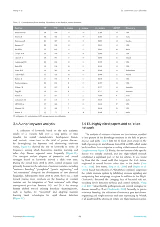 Potato disease development and detection | PDF
