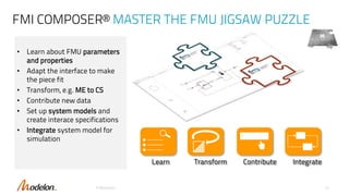 FMI Composer Overview | PPT