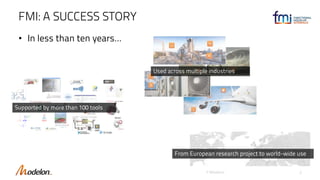 FMI Composer Overview | PPT