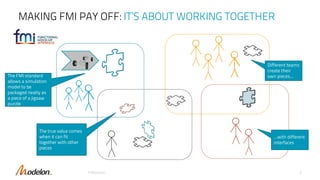 FMI Composer Overview | PPT