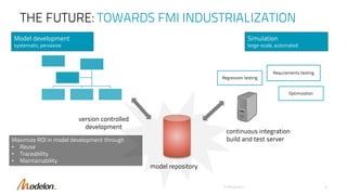 FMI Composer Overview | PPT