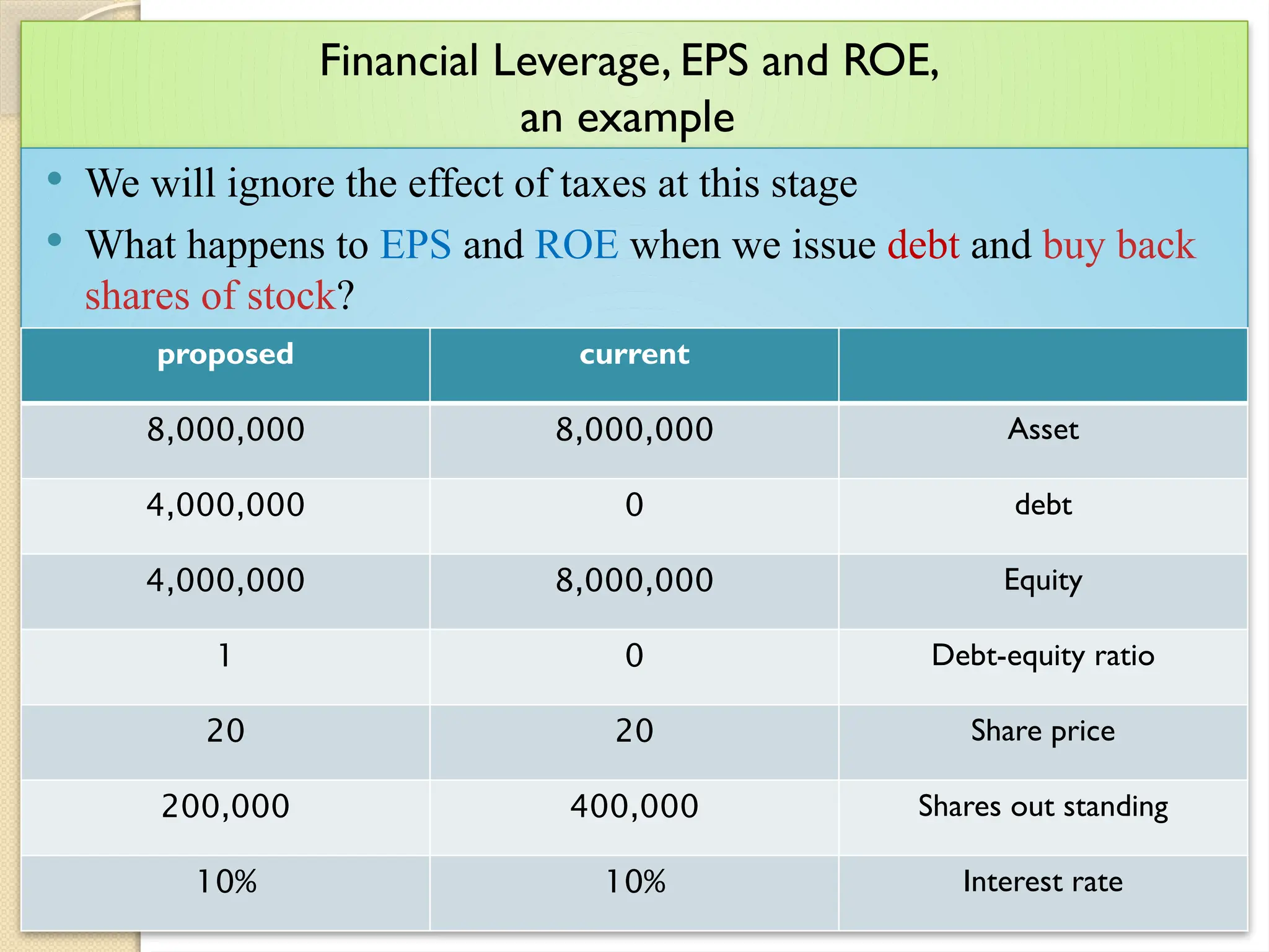 Fanancial management II Chapt. 1 PPT (2).pptx