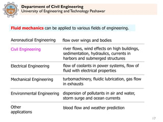 FM_II_Intro_Lect_1a.pdf of fluid mechanics by | PPT