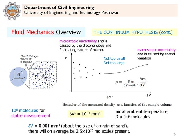 FM_II_Intro_Lect_1a.pdf of fluid mechanics by | PPT