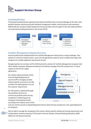 Facilities Management Security solution | PDF