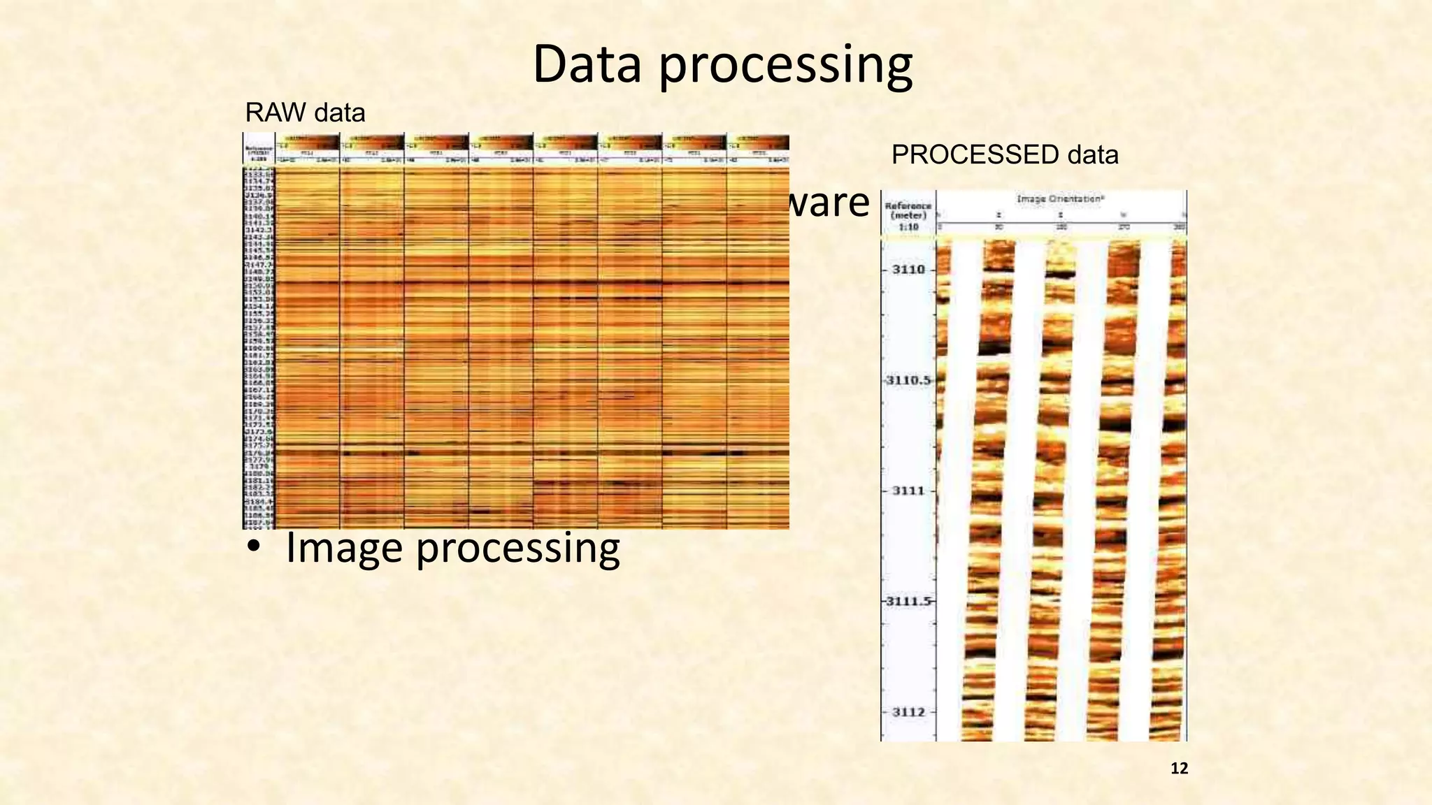 Fmi log presentation | PPTX