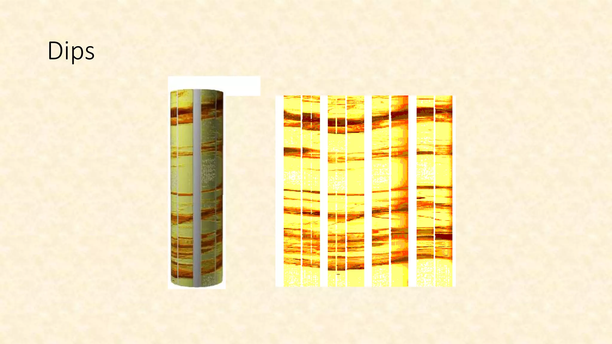 Fmi log presentation | PPTX