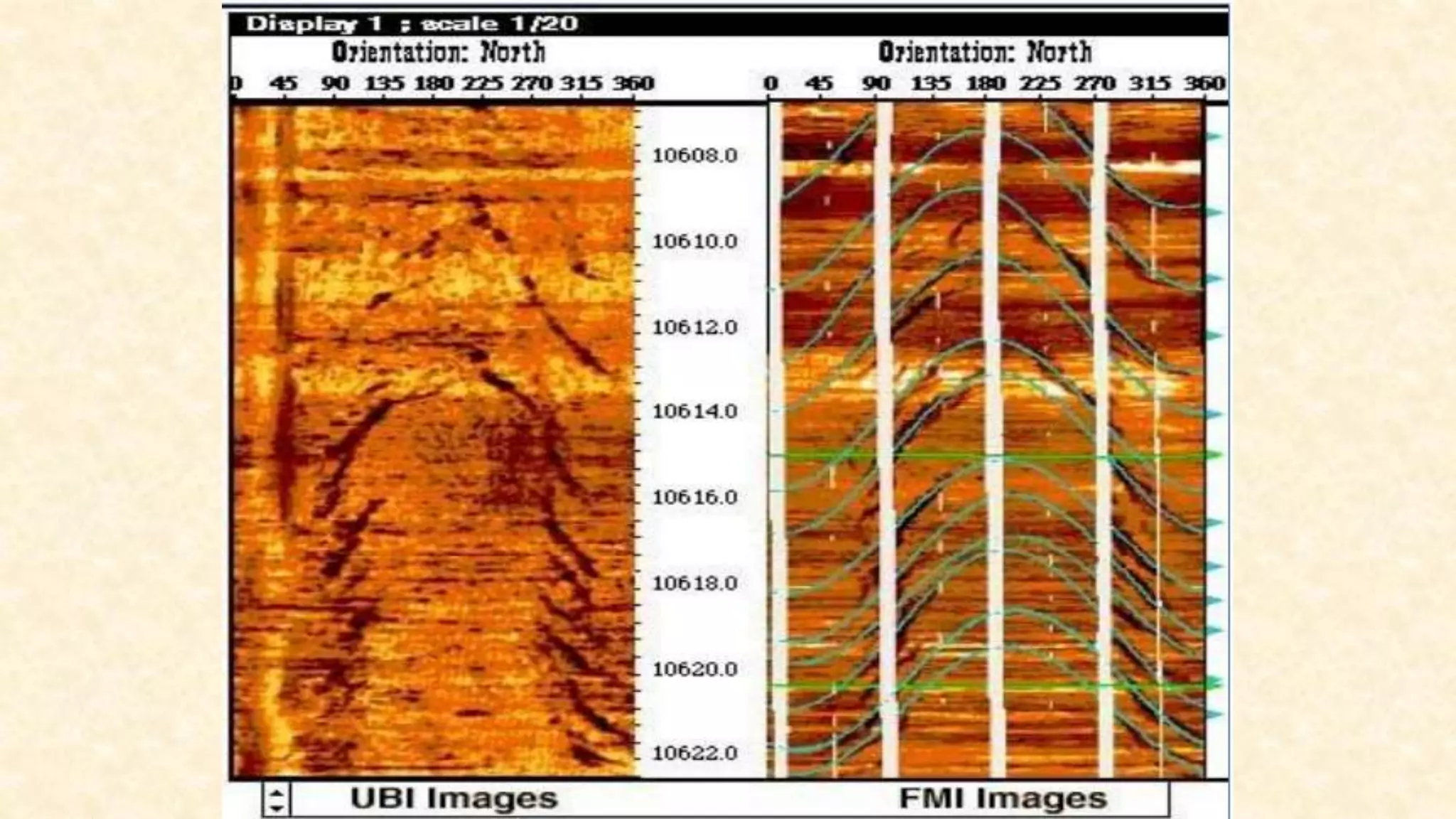 Fmi log presentation | PPTX