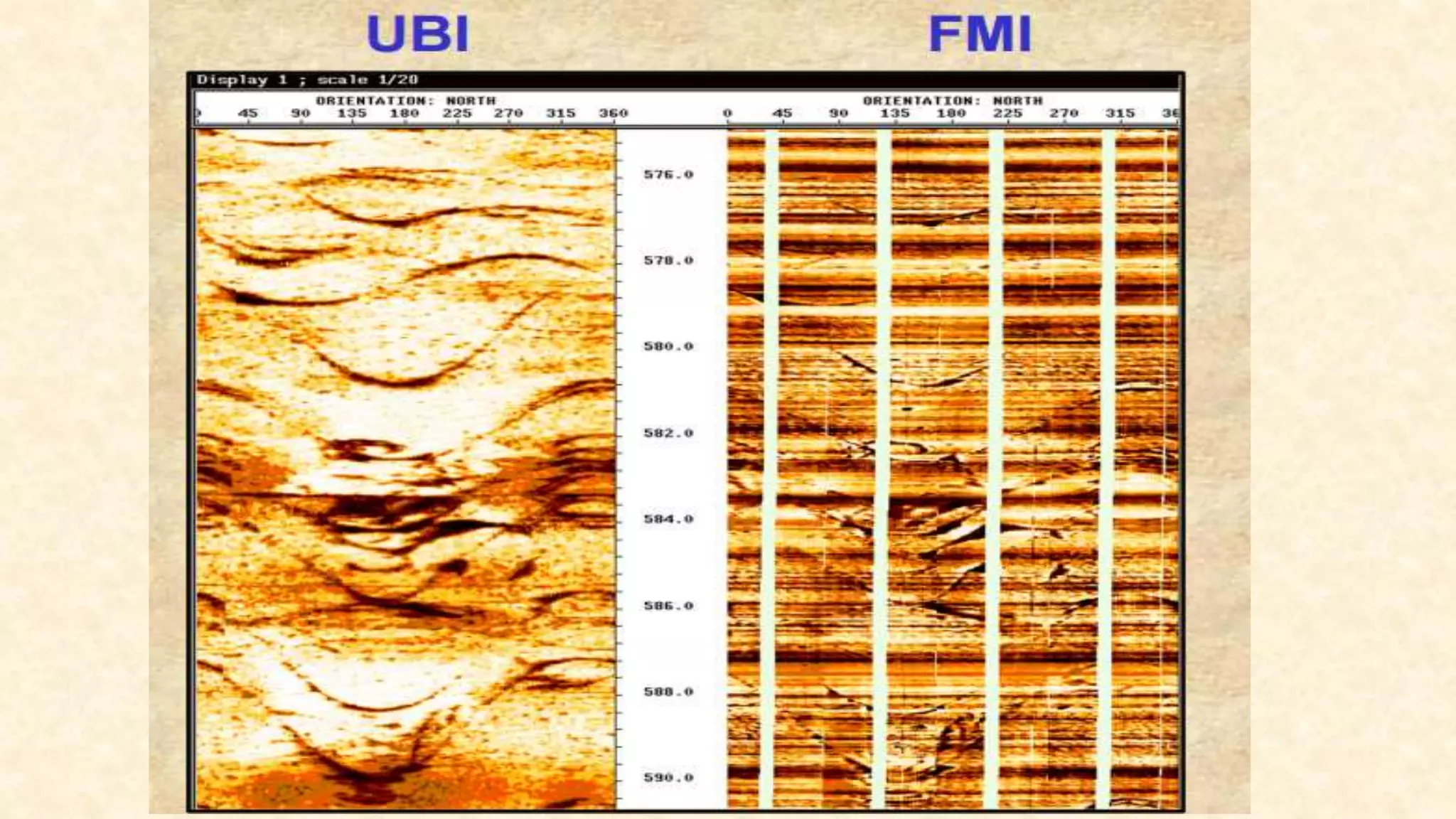 Fmi log presentation | PPTX