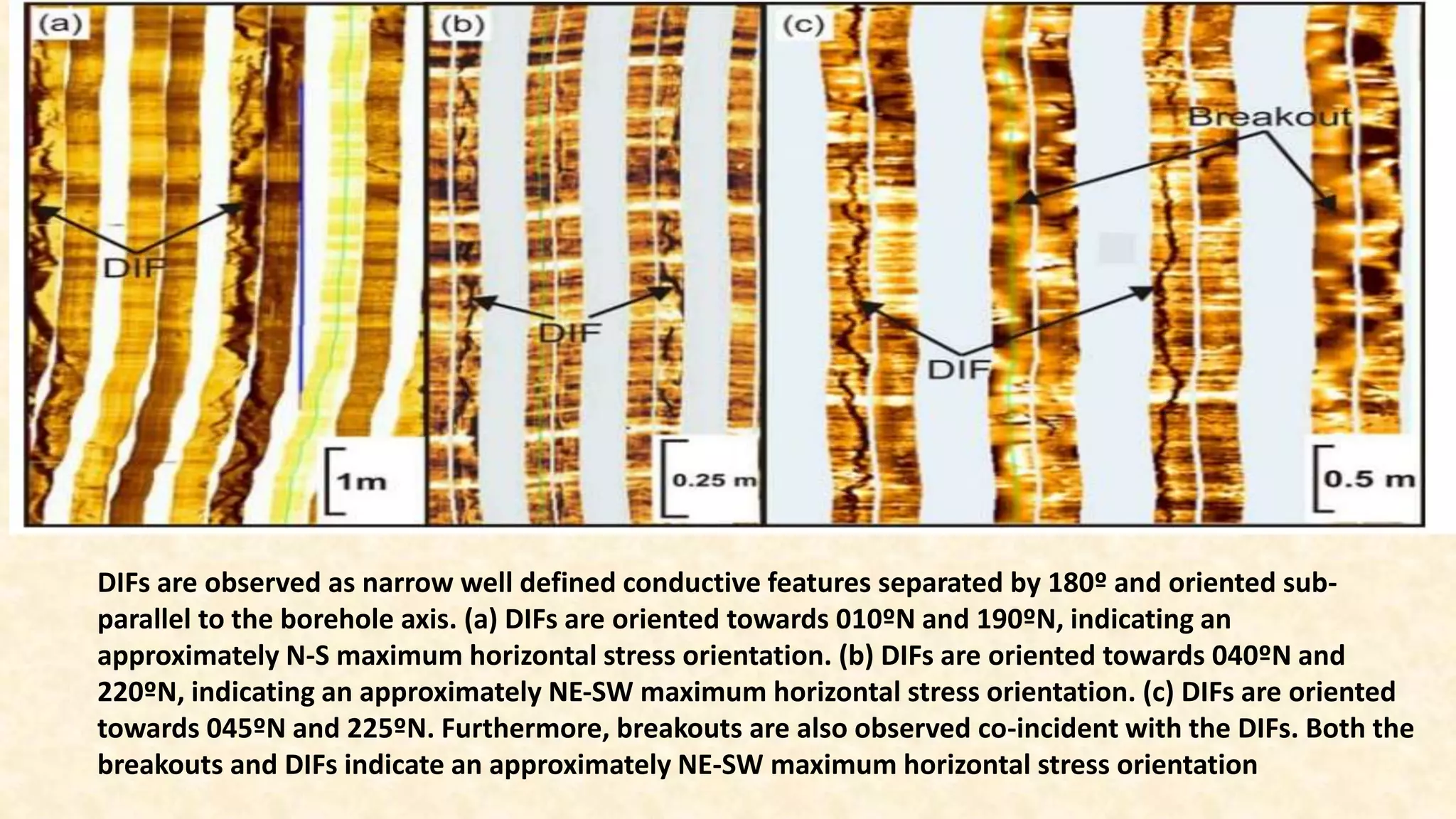 Fmi log presentation | PPTX