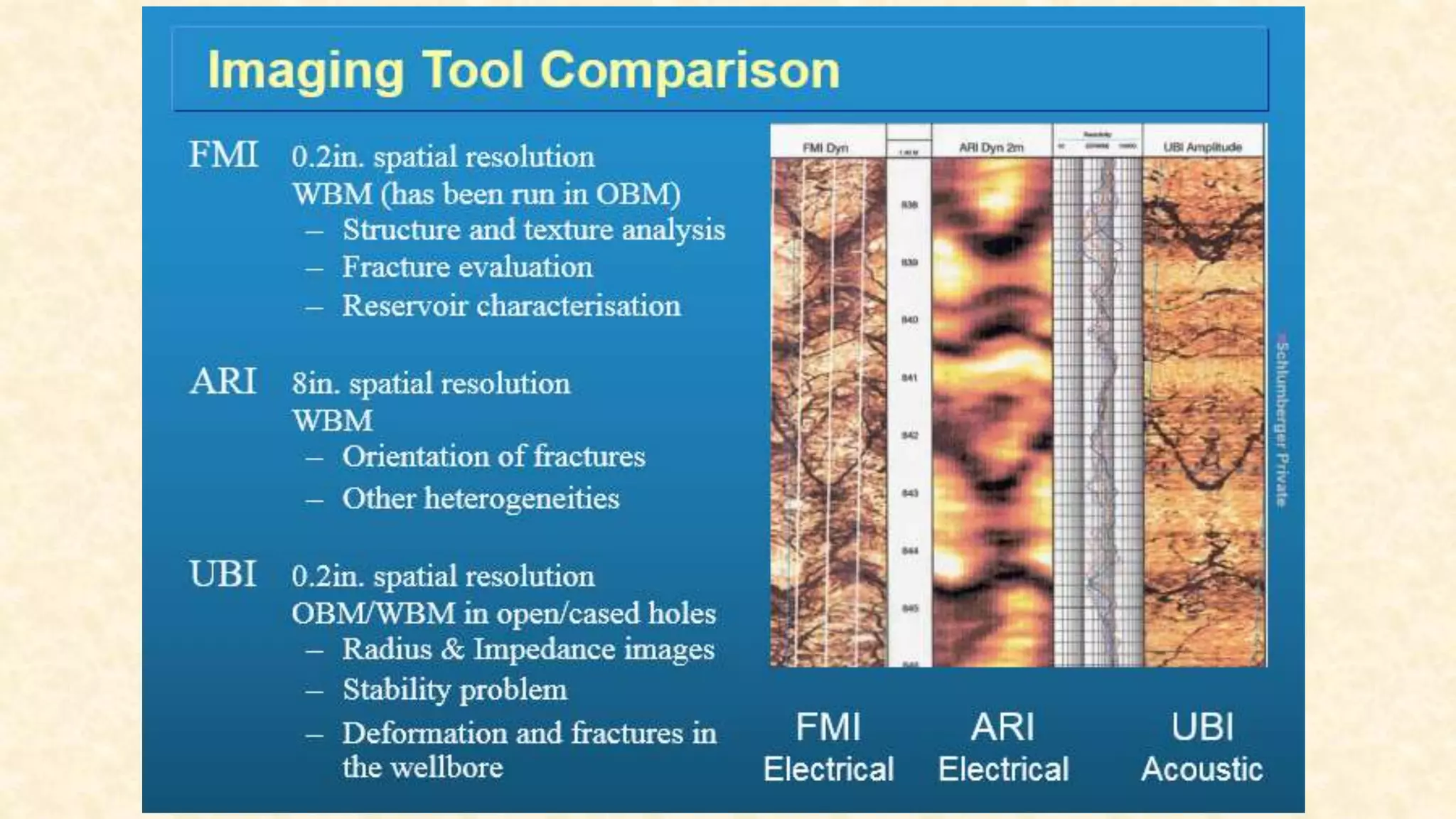 Fmi log presentation | PPTX