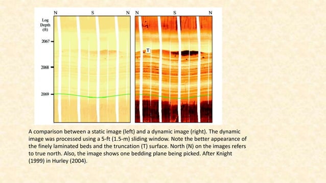Fmi log presentation | PPTX | Geology | Science