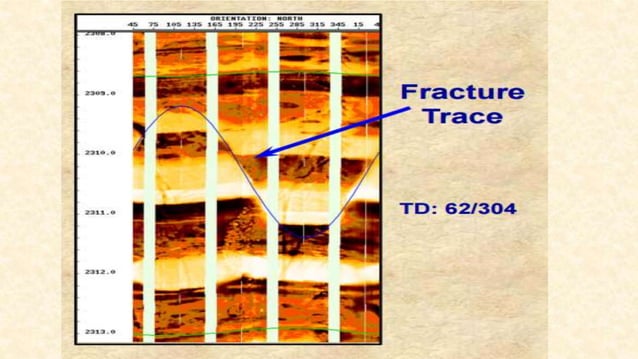Fmi log presentation | PPTX | Geology | Science