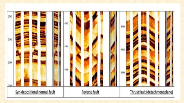 Fmi log presentation | PPTX | Geology | Science