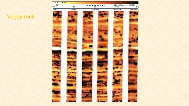 Fmi log presentation | PPTX | Geology | Science