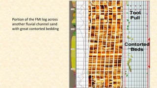 Fmi log presentation | PPTX