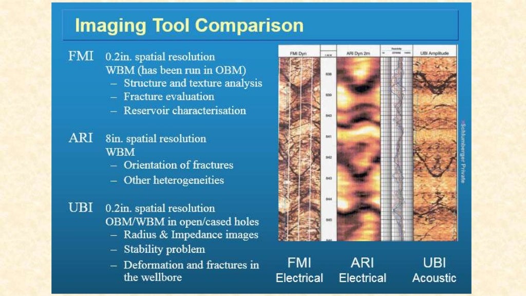 Fmi log presentation