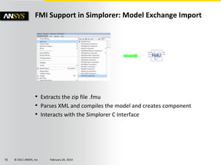 FMI Product Implementation at ANSYS - Sameer Kher | PPT