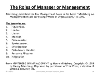 Fundamental of Management and Information System | PPTX