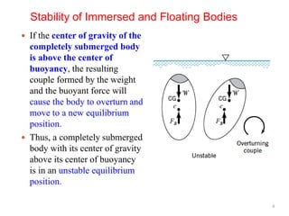stability of immersed and floating bodies.pptx