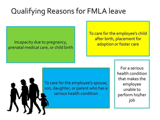 Class Assignment | PPTX