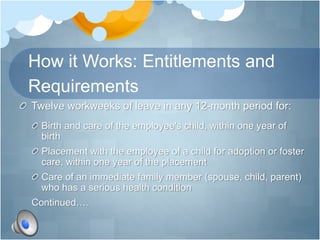 FMLA-With Audio | PPTX