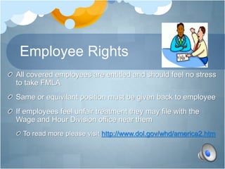 FMLA-With Audio | PPTX