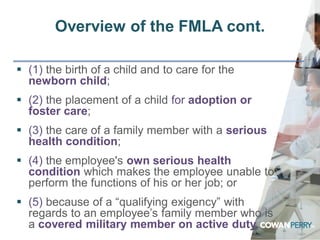 Americans with Disability Act Family Medical Leave Act Workers ...