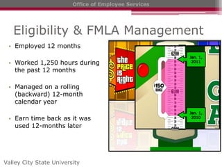 Fmla Ada Adaaa | PPT