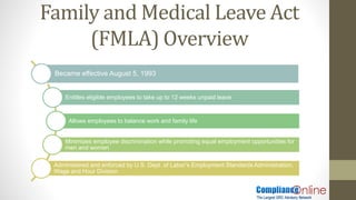 Fmla ada overlap | PPTX