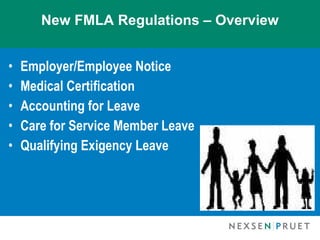 FMLA and ADA Changes | PPT
