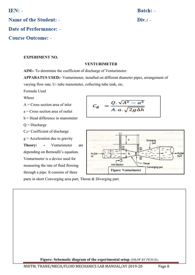Fm lab manual | PDF