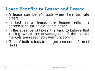 LEASE,HIRE PURCHASE,AMERICAN AND GLOBAL DEPOSITORY RECEIPT | PPT