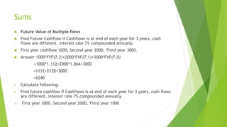 Finance_Management_Time_ValueOfMoney.pptx